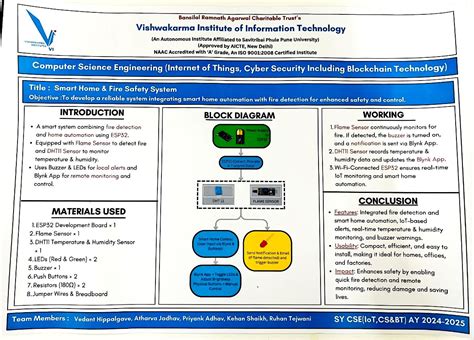 Atharva Jadhav On Linkedin Iot Innovation Viitpune Smarthome