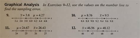 Solved Graphical Analysis In Exercises 9 12 Use The Values On The
