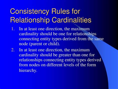 View Design And Integration Ppt Download