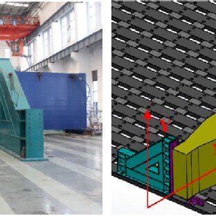 A Model Installation And B Loading System Download Scientific Diagram