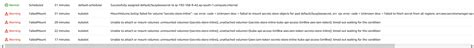 kubernetes how to get secrets from aws secrets manager in eks using
