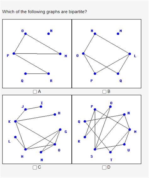 Solved Which of the following graphs are bipartite? A B C D | Chegg.com