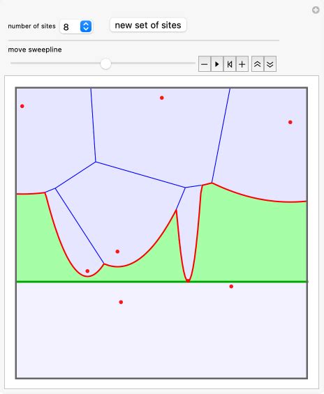 Wolfram Demonstrations Project