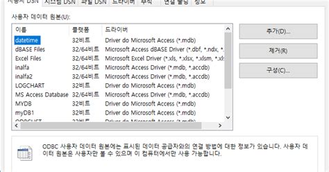 싸이몬 Cimon Scada Faq 64bit Pc에서 Odbc를 사용하는 방법