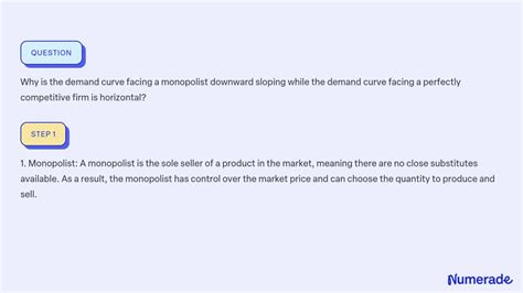 SOLVED Why Is The Demand Curve Facing A Monopolist Downward Sloping While The Demand Curve