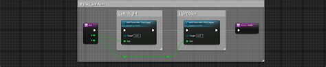 Unreal Engine функции в Ue5 Ue4 Blueprint Function Library
