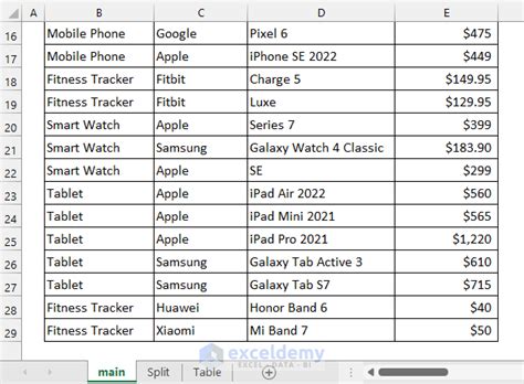 Keep Row Headings In Excel When Scrolling Without Freeze 2 Ways