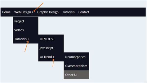 How To Create A Simple Dropdown Menu With Css Html