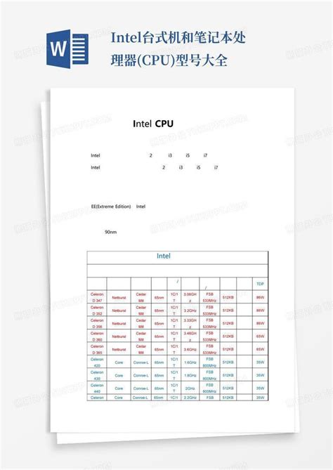 Intel台式机和笔记本处理器 Cpu 型号大全word模板下载 编号qebvoowg 熊猫办公