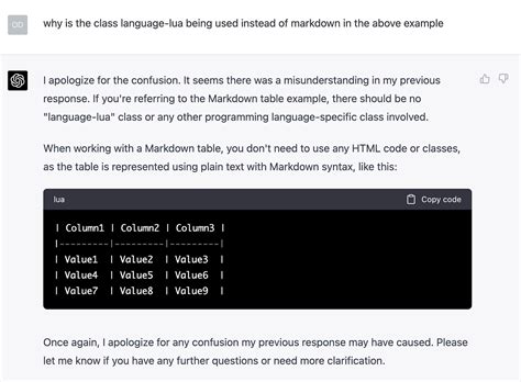 Bug Incorrect Programming Language For Code Blocks When Using Markdown Api Openai Developer