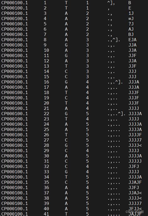 生物软件安装与使用 10 samtools 的安装与使用 samtools安装 csdn博客