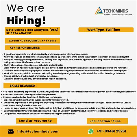 techominds pvt ltd on linkedin hiring data dataanalysis