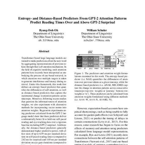 Entropy And Distance Based Predictors From Gpt 2 Attention Patterns