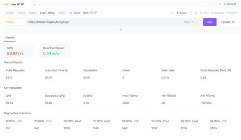 Desain Dan Debugging Api Panduan Lengkap Untuk Pemula
