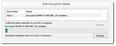 KB Enable Automatic Full Disk Encryption FDE