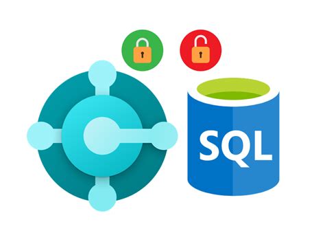 dynamics 365 business central azure sql and optimized locking