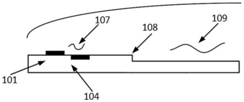 一种超声速边界层转捩控制结构的制作方法