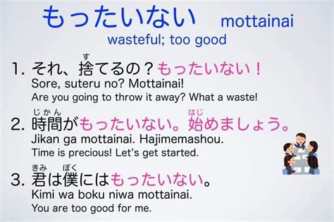 Useful Japanese Grammar With Examples Part 1