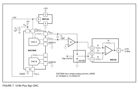Dac2902 Bipolar Output Data Converters Forum Data Converters Ti