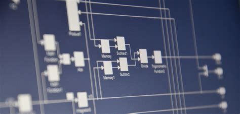 System Modeling Systematica Gmbh