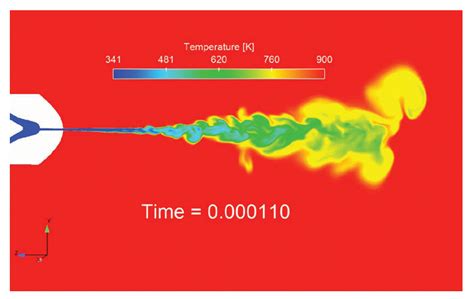Two Phase Flow Simulations All Regimes Are Now Accessible Ifpen