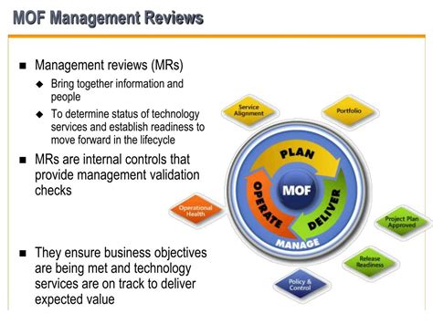 Ppt Microsoft Operations Framework 4 0 Foundations Powerpoint Presentation Id 1668292