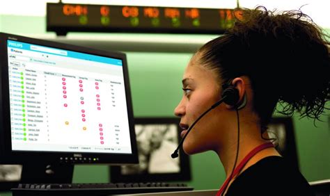 Gopinath Puthumana On Linkedin Redefining Remote Services With Big Data