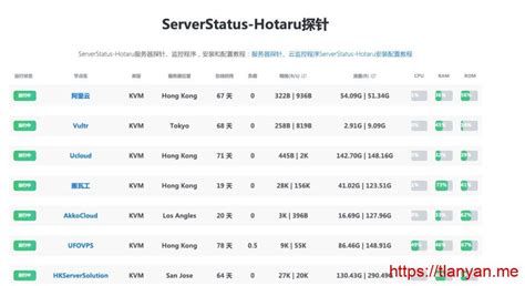 Grep排除多个字符串 Tlanyan