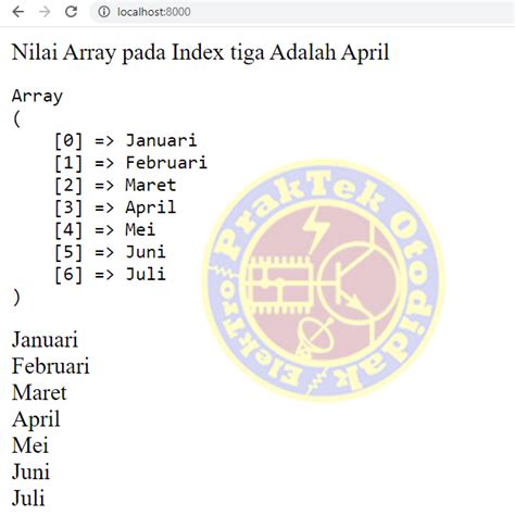 Belajar Php 13 Struktur Dan Fungsi Array Pada Php