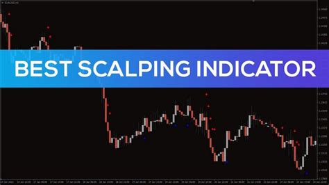 Top Indicators For Forex Scalping