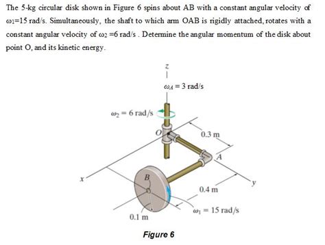 Solved The Kg Circular Disk Shown Spins About AB With A Chegg