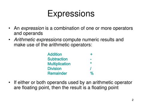 Ppt Expressions Data Conversion And Input Powerpoint Presentation