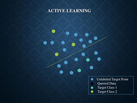 Transfer Learning In Astronomy A New Machine Learning Paradigm Ppt