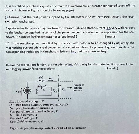 Electric Machines Electrical Electronic D A Simplified Per Phase Equivalent Circuit Of A