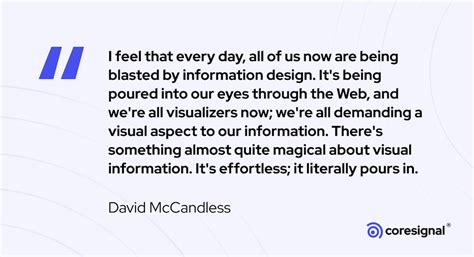 20 Data Visualization Quotes By Industry Experts Coresignal