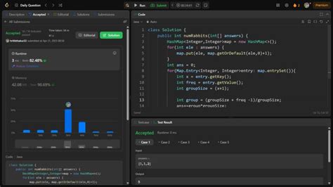 100daysofcode Dailycoding Problemsolving Coding Programming Hritik Thakur