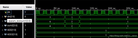verilog语法 parameterdefparam与 localparam 知乎