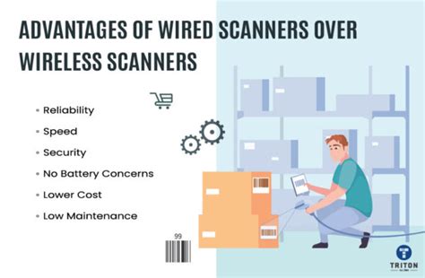 Wired Vs Wireless Barcode Scanners The Ultimate Faceoff