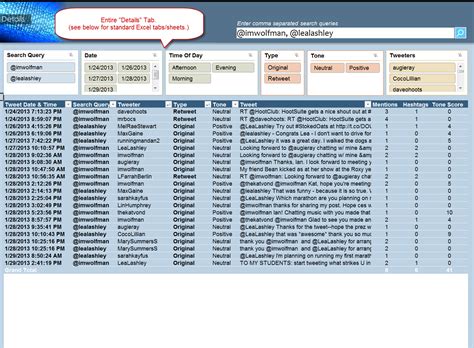 business analytics twitter powerpivot excel digital and social media