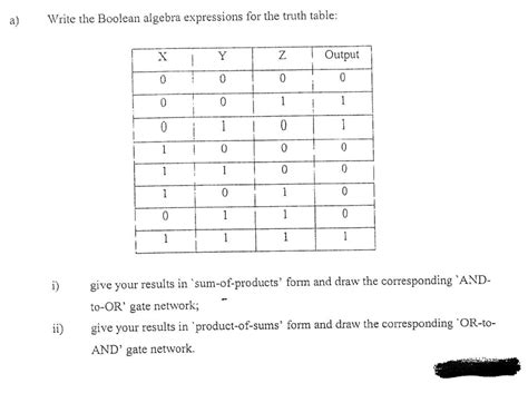 Solved Write The Boolean Algebra Expressions For The Truth Chegg