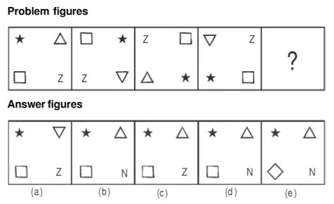 Visual Reasoning Questions Practice And Improve Your Skills
