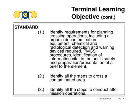 Ppt Terminal Learning Objective Powerpoint Presentation Free