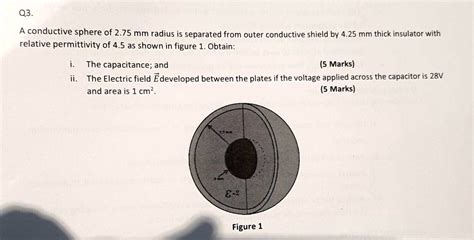 Q3 A Conductive Sphere Of 2 75 Mm Radius Is Separated From Outer Conductive Shield By 4 25 Mm