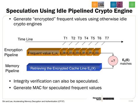Ppt Accelerating Memory Decryption And Authentication With Frequent Value Prediction