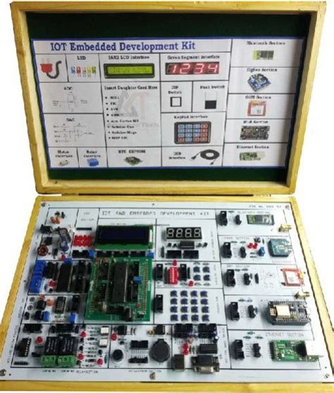 Educational Kits Manufacturer Exporter Supplier From Mohali India