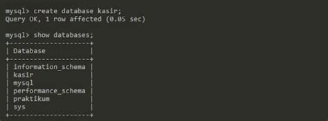 Membuat Database Kasir Dan Tabel