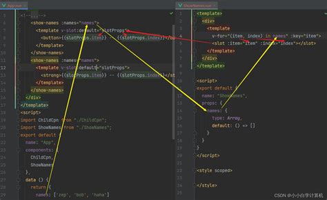 Vue3 Slot插槽——（默认插槽、具名插槽、作用域插槽）vue3 Slot Name Csdn博客