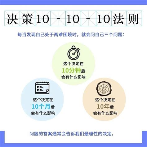 顶级认知人生的40大模型 第13期：决策10 10 10法则 挑战 工作 生物