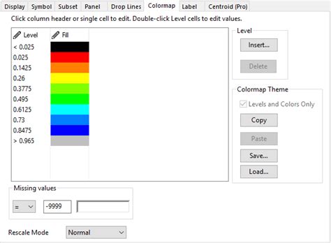 help online origin help the plot details colormap tab