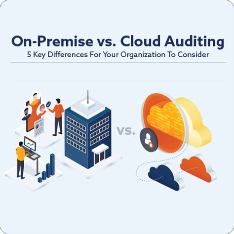 On Premise Vs Cloud Auditing Infographic Isaca